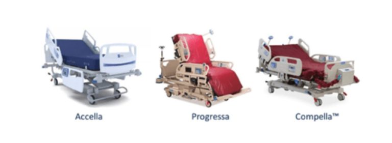 Sistema de gerenciamento de microclima nas camas Hillrom-Baxter - MA ...