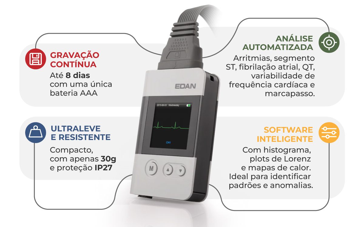 Holter e MAPA: como escolher para a sua clínica?